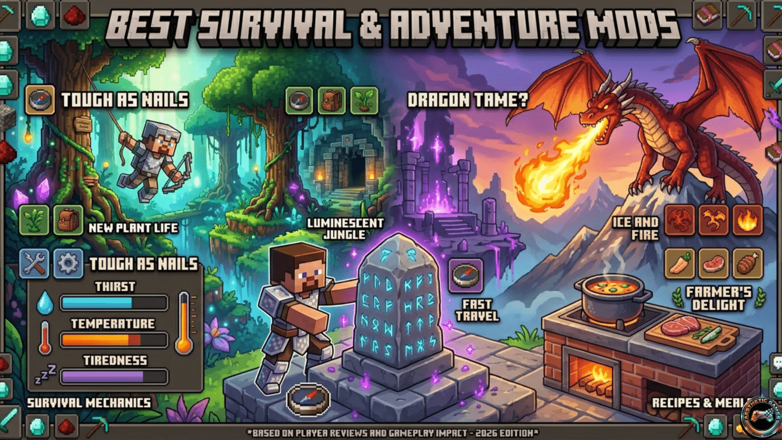 Best Minecraft Mods in 2026 for Better Gameplay